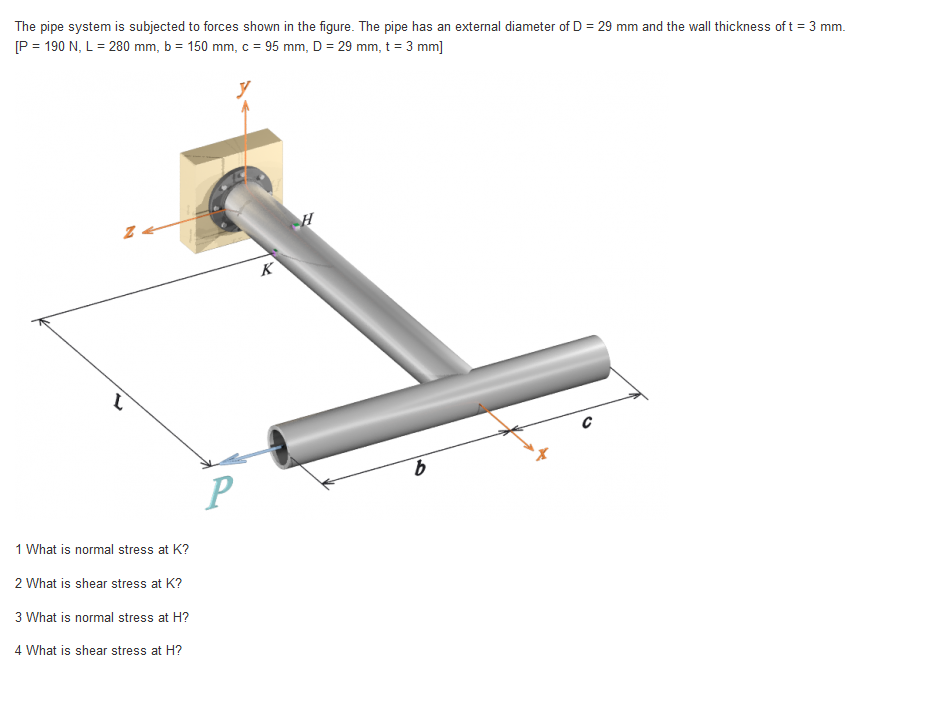 Solved The pipe system is subjected to forces shown in the | Chegg.com