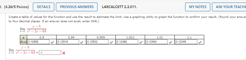 Solved Create a table of values for the function and use the | Chegg.com