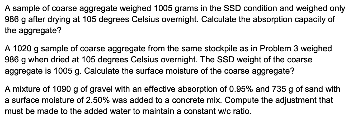 Solved A sample of coarse aggregate weighed 1005 grams in | Chegg.com