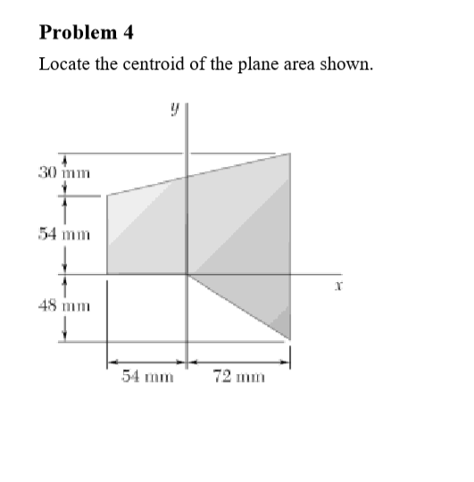 Solved Problem 4 Locate the centroid of the plane area | Chegg.com