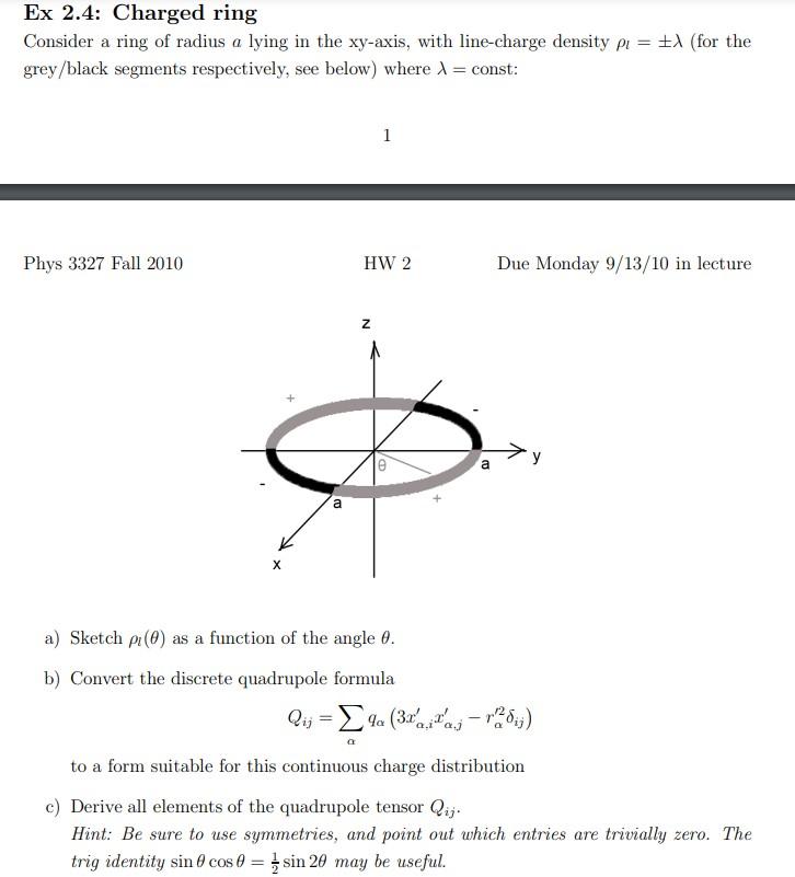 Solved Ex 2.4: Charged ring Consider a ring of radius a | Chegg.com
