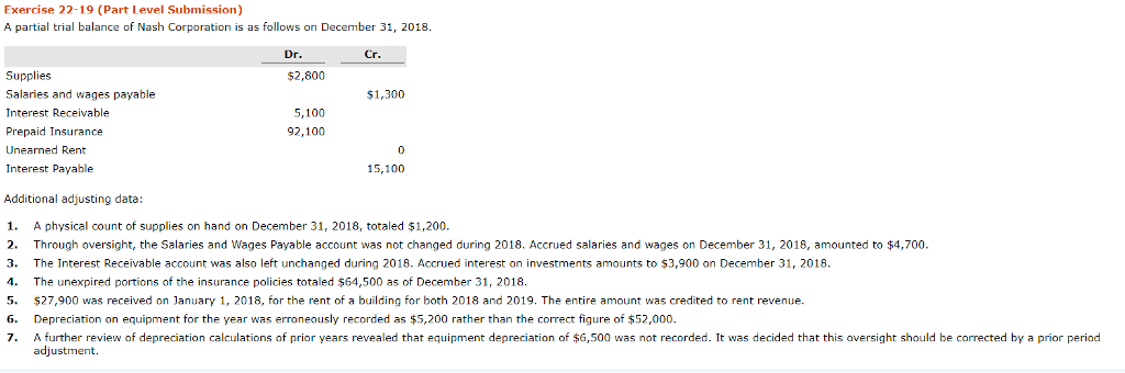Solved Exercise 22-19 (Part Level Submission) A partial | Chegg.com