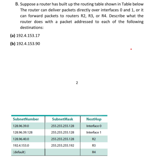 Solved B. Suppose a router has built up the routing table | Chegg.com