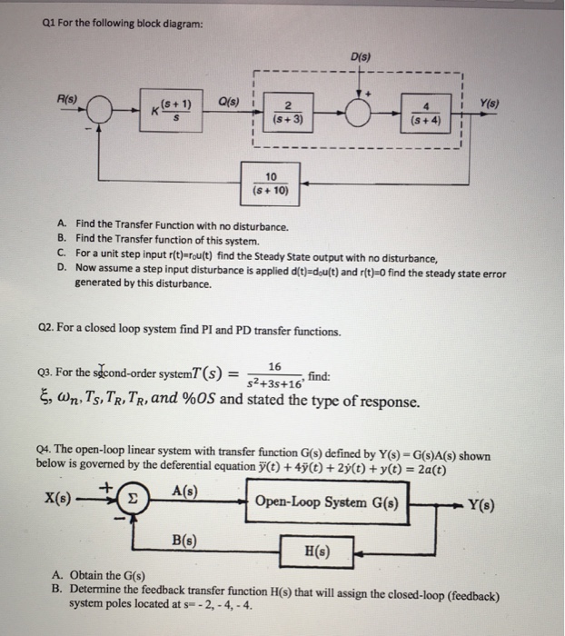 Solved For the following block diagram: A. Find the | Chegg.com