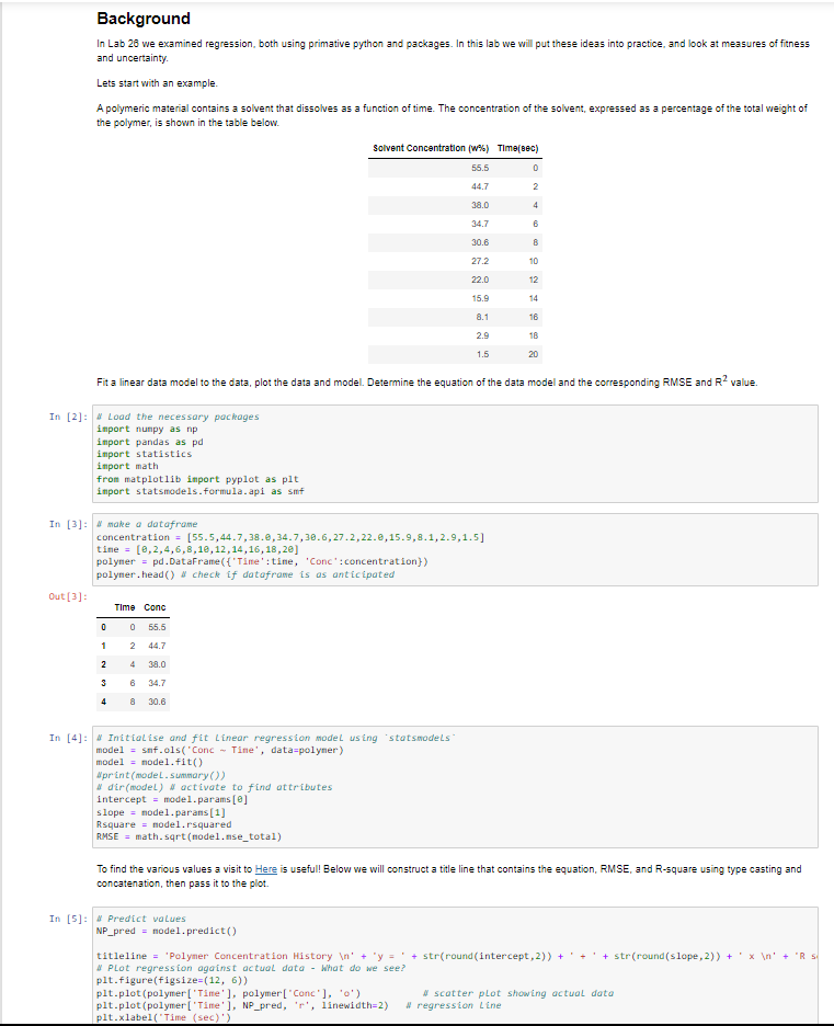 Background In Lab 26 we examined regression, both | Chegg.com