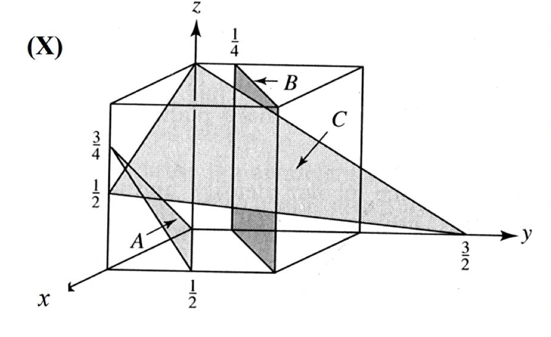 Solved The correct answer is B. I dont understand why. Where | Chegg.com