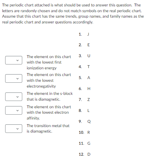 Solved *This Periodic Table is used for all the questions | Chegg.com