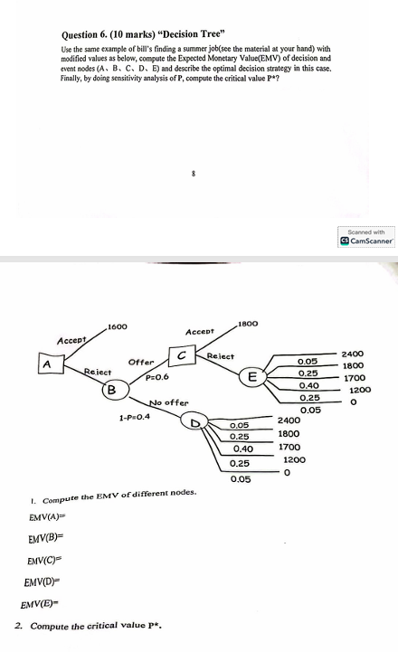 Solved Question 6．（10 ﻿marks）＂Decision Tree＂ ﻿Use the same | Chegg.com