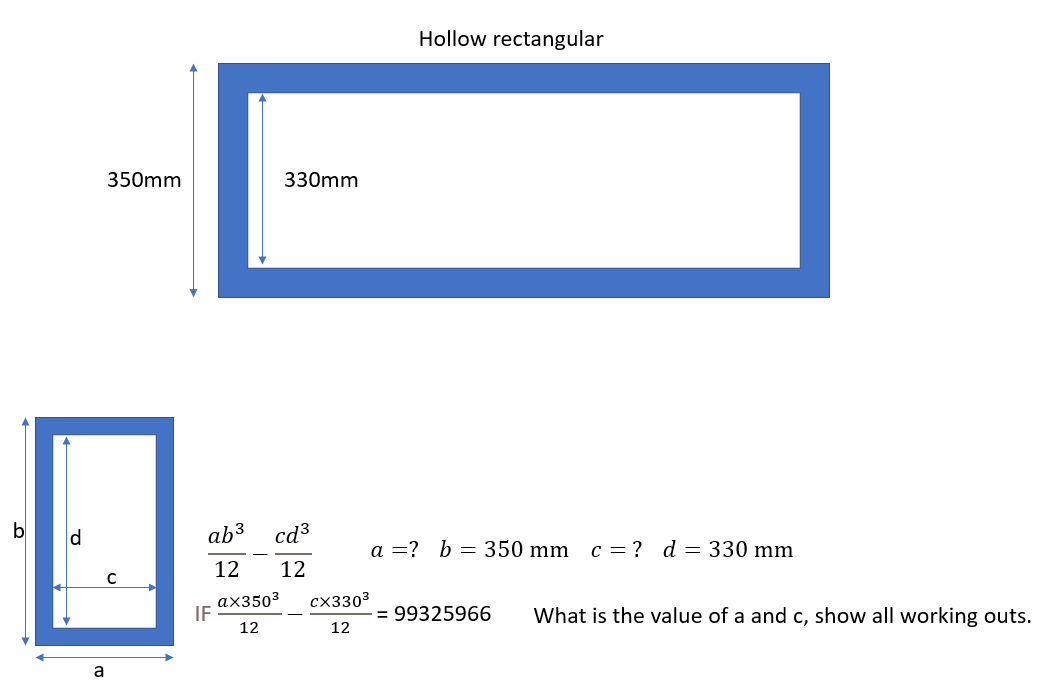Solved Hollow rectangular 12ab3−12cd3a=?b=350 mmc=?d=330 mm | Chegg.com