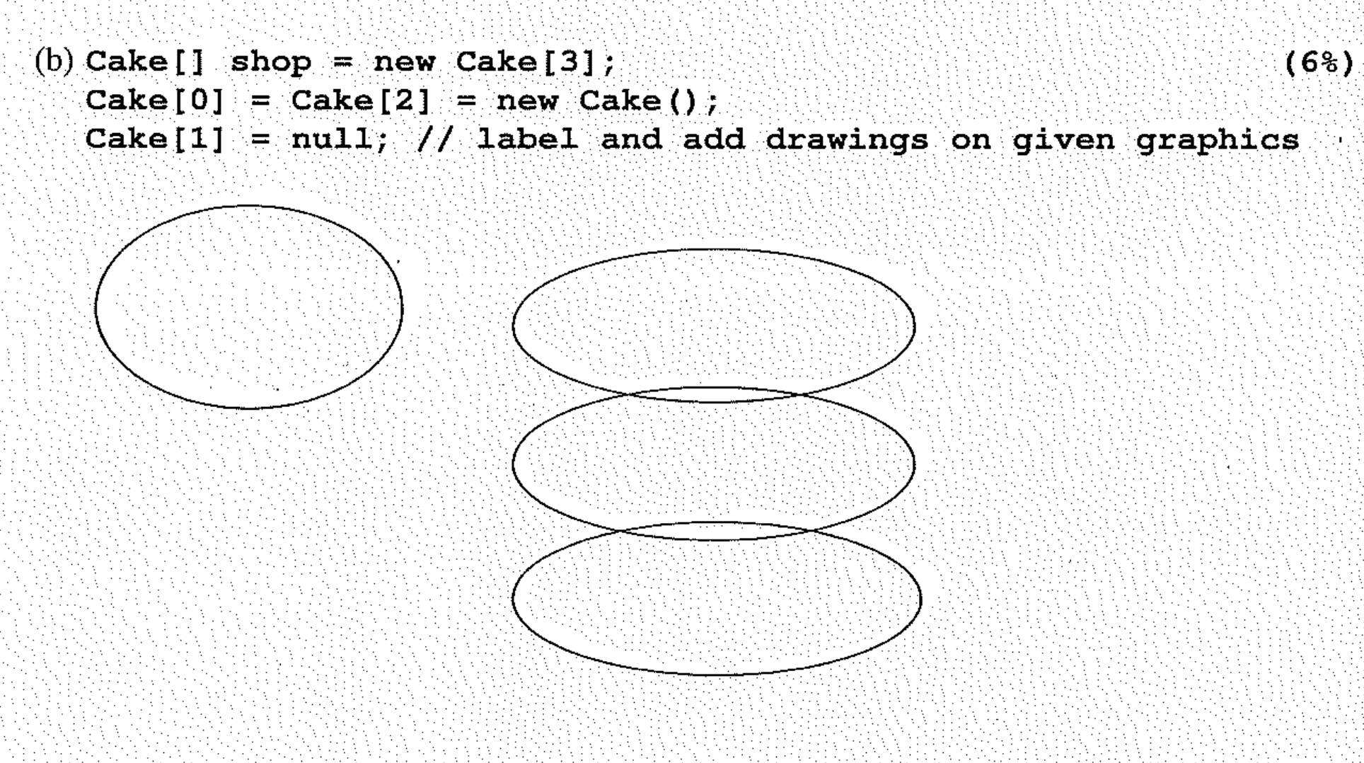 (b) Cake [] shop = new Cake [3]; 16% Cake [0] = | Chegg.com