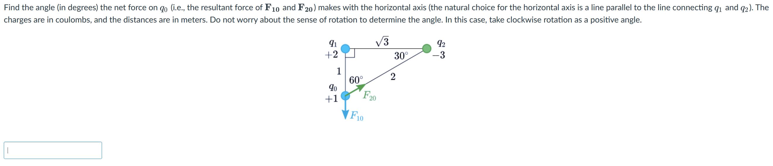 Solved Find the angle (in degrees) ﻿the net force on | Chegg.com