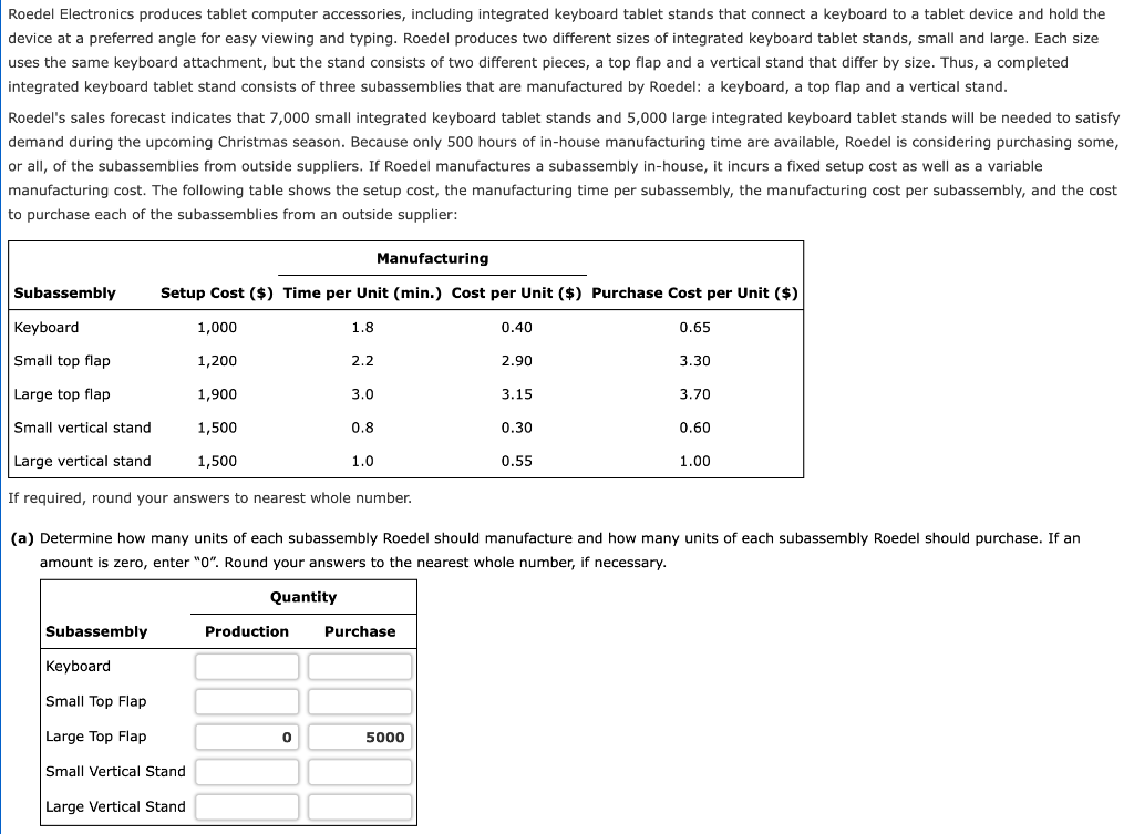 Solved Hi, all of the answers that are written down are | Chegg.com