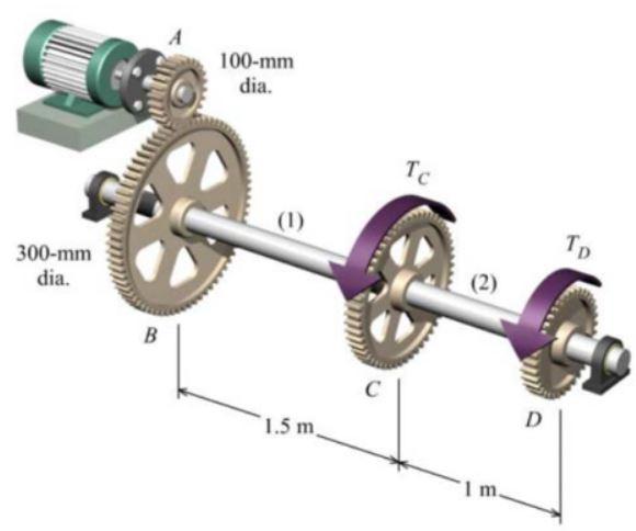 Solved In the gear system shown, the motor applies a torque | Chegg.com