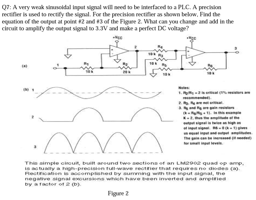 Solved Q7: A very weak sinusoidal input signal will need to | Chegg.com