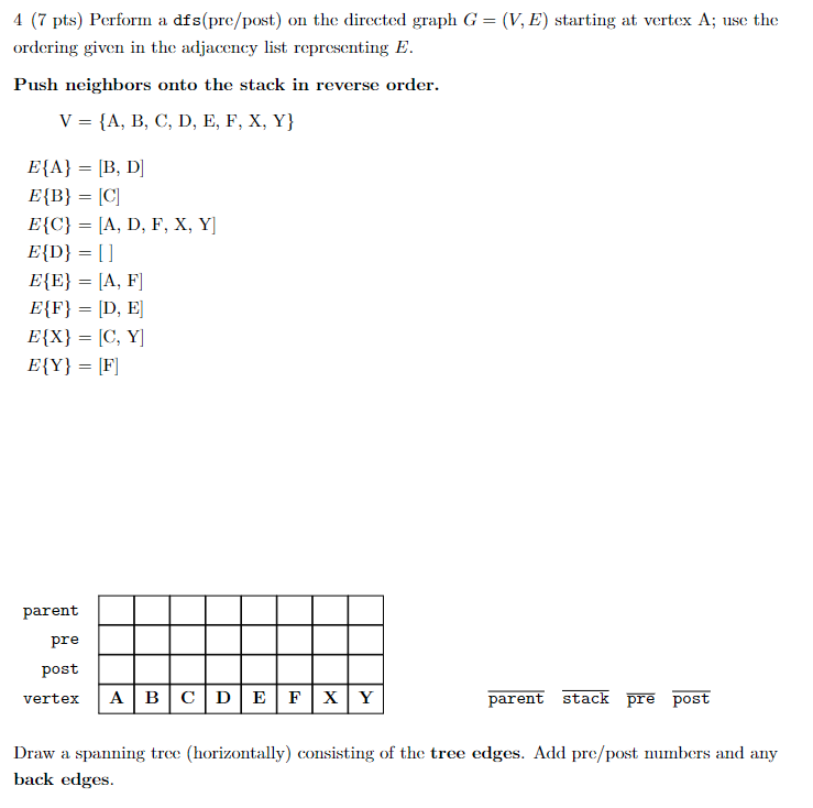 Solved 4 (7 pts) Perform a dfs (pre/post) on the directed | Chegg.com