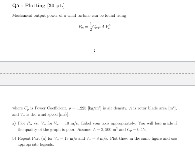 Solved Q5 - Plotting (30 pt.] Mechanical output power of a | Chegg.com