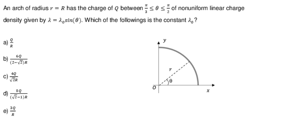 Solved An arch of radius r=R has the charge of Q between | Chegg.com