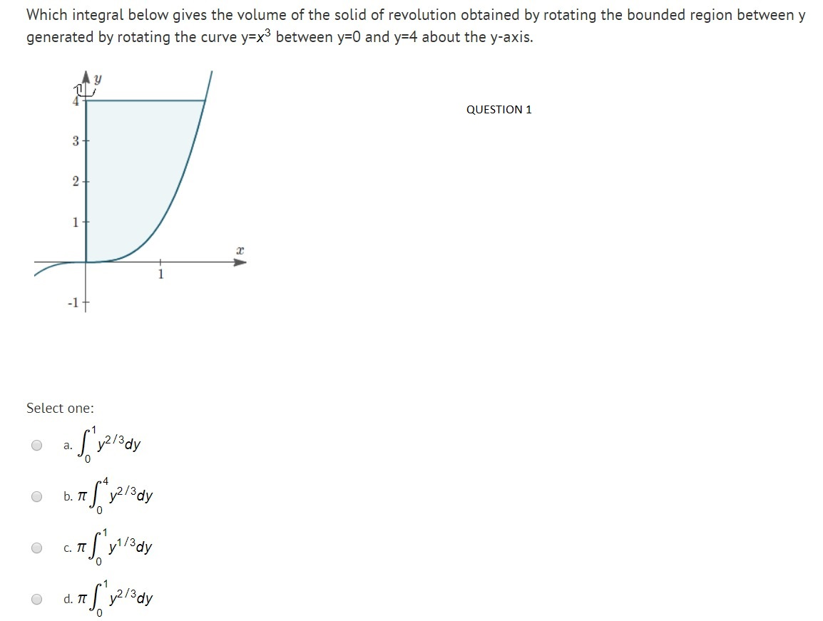 Solved Which integral below gives the volume of the solid of | Chegg.com