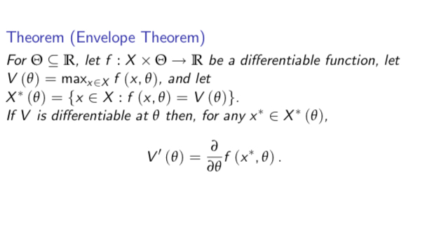 Solved prove that theorem (Envelope Theorem)For ΘsubeR, ﻿let | Chegg.com