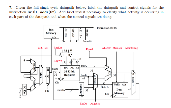 Solved 7. Given the full single-cycle datapath below, label | Chegg.com