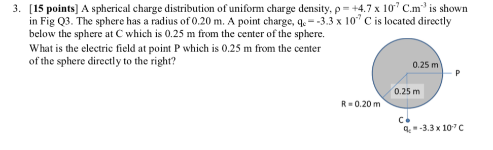 Solved 3. [15 points] A spherical charge distribution of | Chegg.com