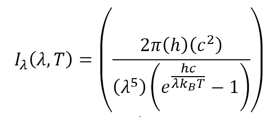 Solved 1. Using the equation for I()), the intensity | Chegg.com