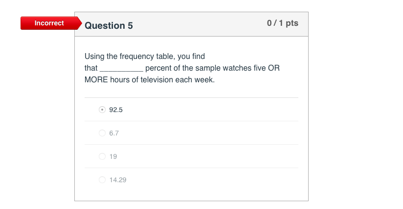Solved I keep running into issues for questions 3, 4 and 5. | Chegg.com
