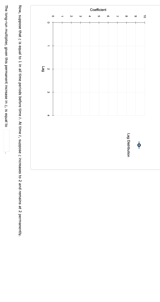 Solved 3. Lag distributions and multipliers A general form | Chegg.com