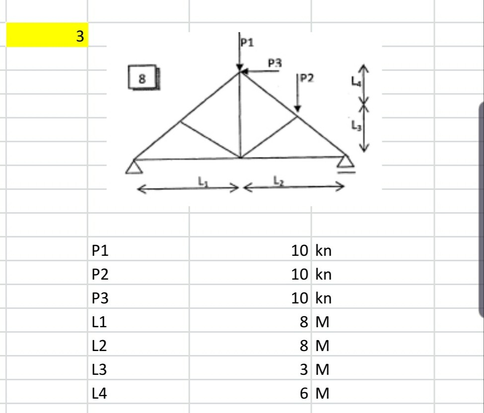 Solved Using unit load method, calculate deflection at | Chegg.com