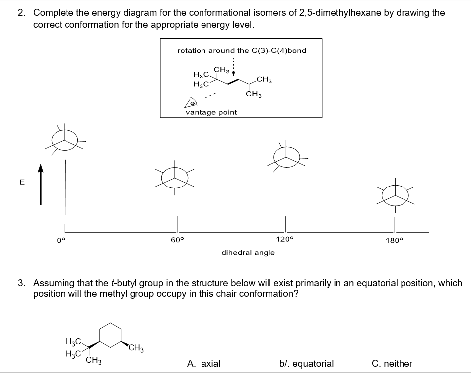 Solved 2. Complete the energy diagram for the conformational | Chegg.com