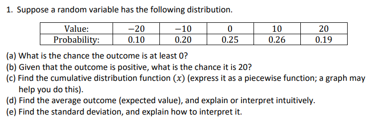 Solved 1. Suppose a random variable has the following | Chegg.com