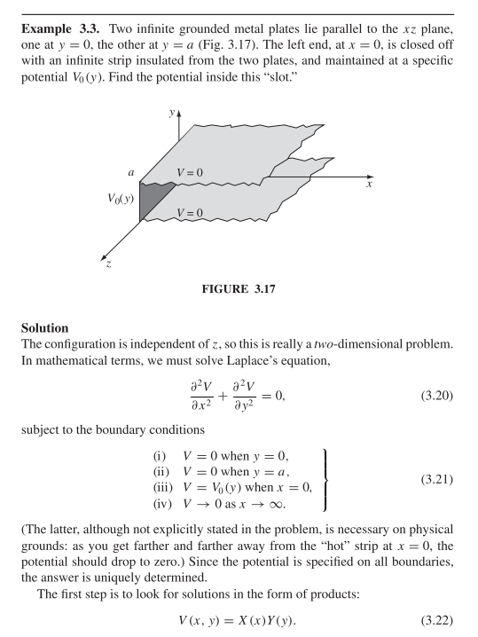 Solved Example 3.3. Two infinite grounded metal plates lie | Chegg.com