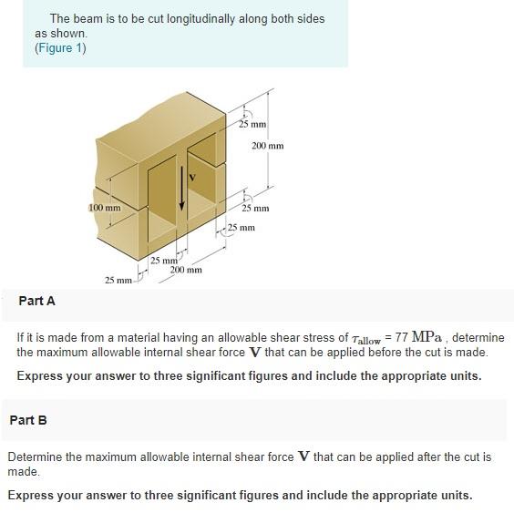 Solved The beam is to be cut longitudinally along both sides | Chegg.com