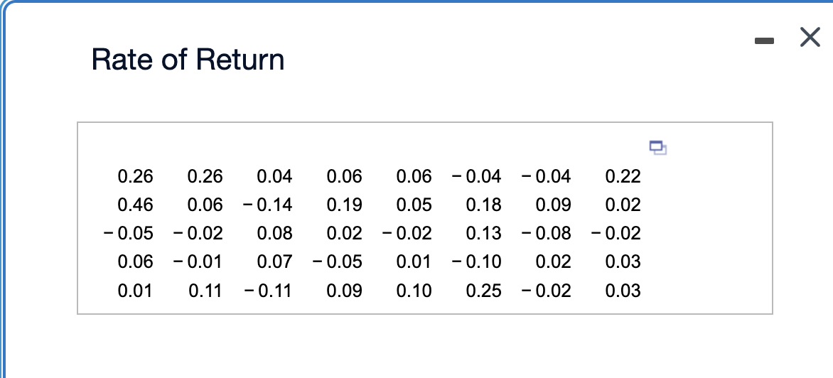 Solved A Determine And Interpret The Quartiles The First 8431