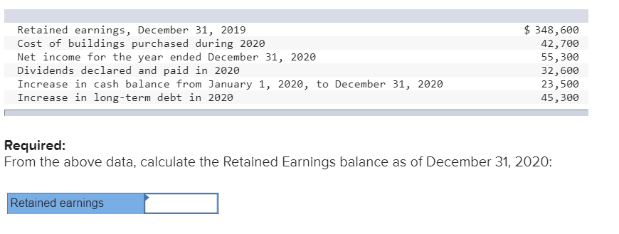 Solved Retained earnings, December 31, 2019 Cost of | Chegg.com
