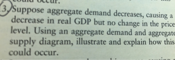 Solved Suppose aggregate demand decreases, causing a | Chegg.com