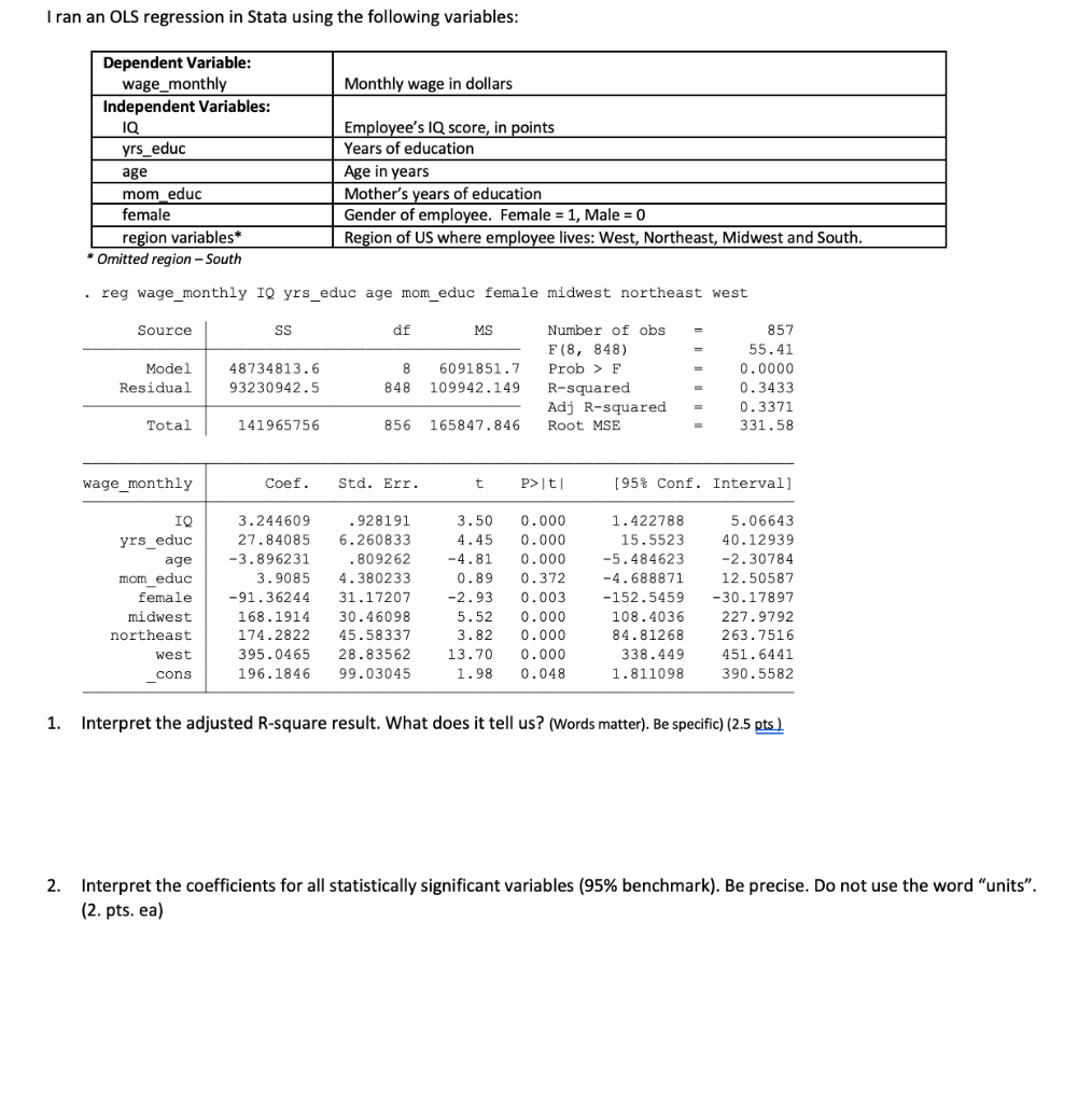 Solved I ran an OLS regression in Stata using the following | Chegg.com