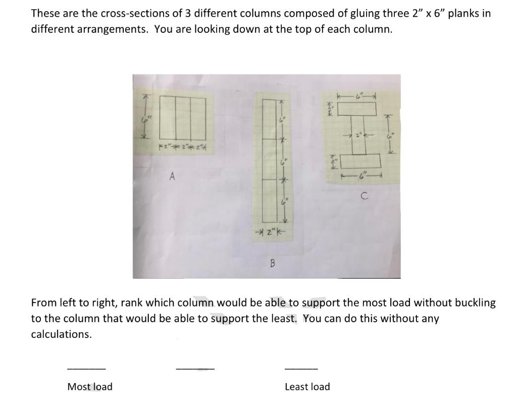 Solved These are the cross-sections of 3 different columns | Chegg.com