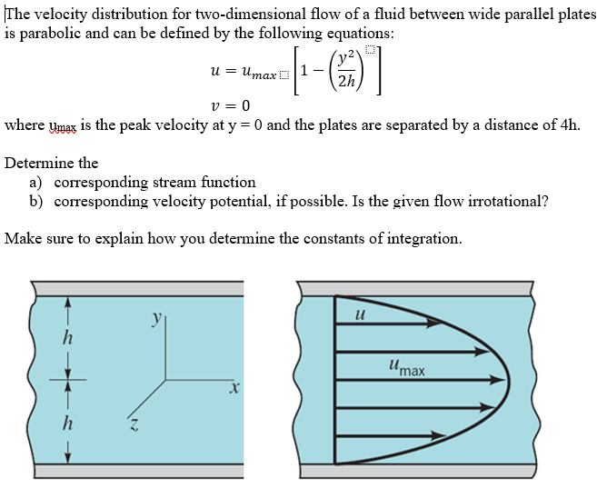 Solved The velocity distribution for two-dimensional flow of | Chegg.com