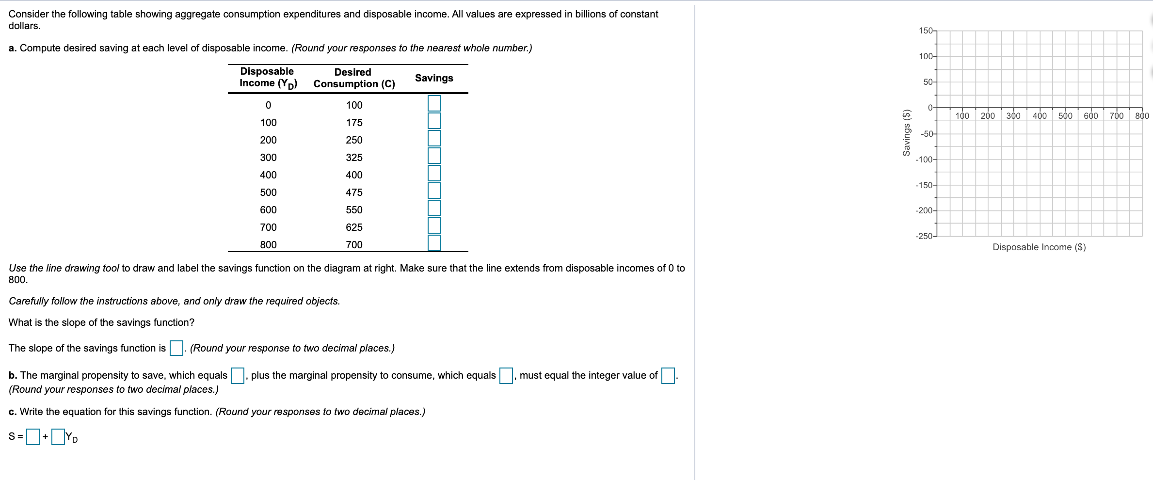 Solved Consider the following table showing aggregate | Chegg.com