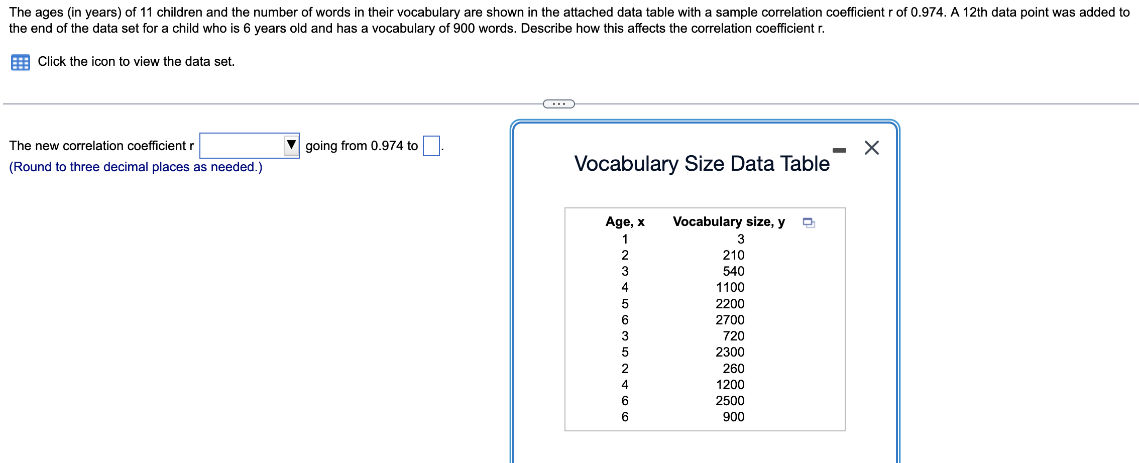 Solved The ages (in years) of 11 children and the number of | Chegg.com
