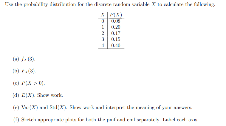 Solved Use the probability distribution for the discrete | Chegg.com