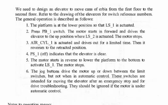 Solved P6 5 Erbia Elevator Control Using The Function