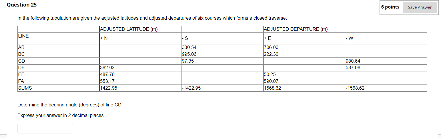 Solved In the following tabulation are given the adjusted | Chegg.com