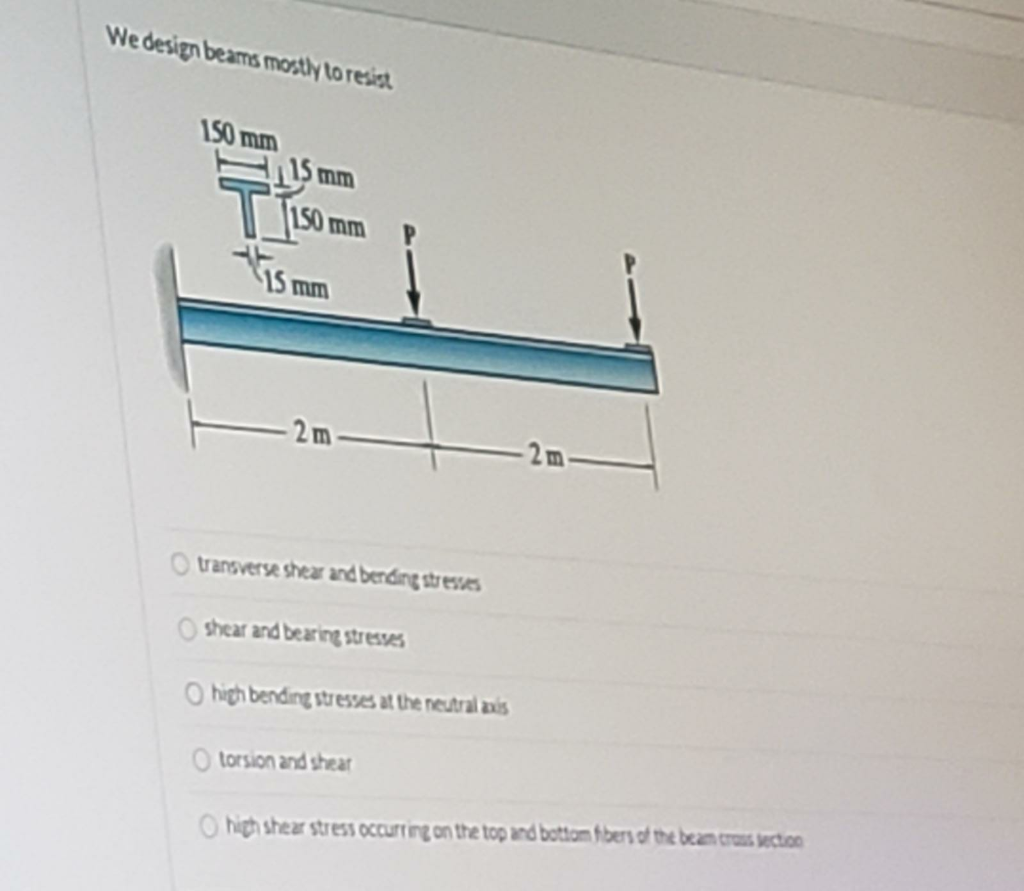 Solved We design beams mostly to resist 150 mm B 15mm T150 | Chegg.com
