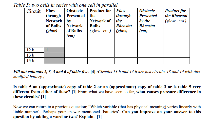 Solved Can someone please help me fill this table out | Chegg.com