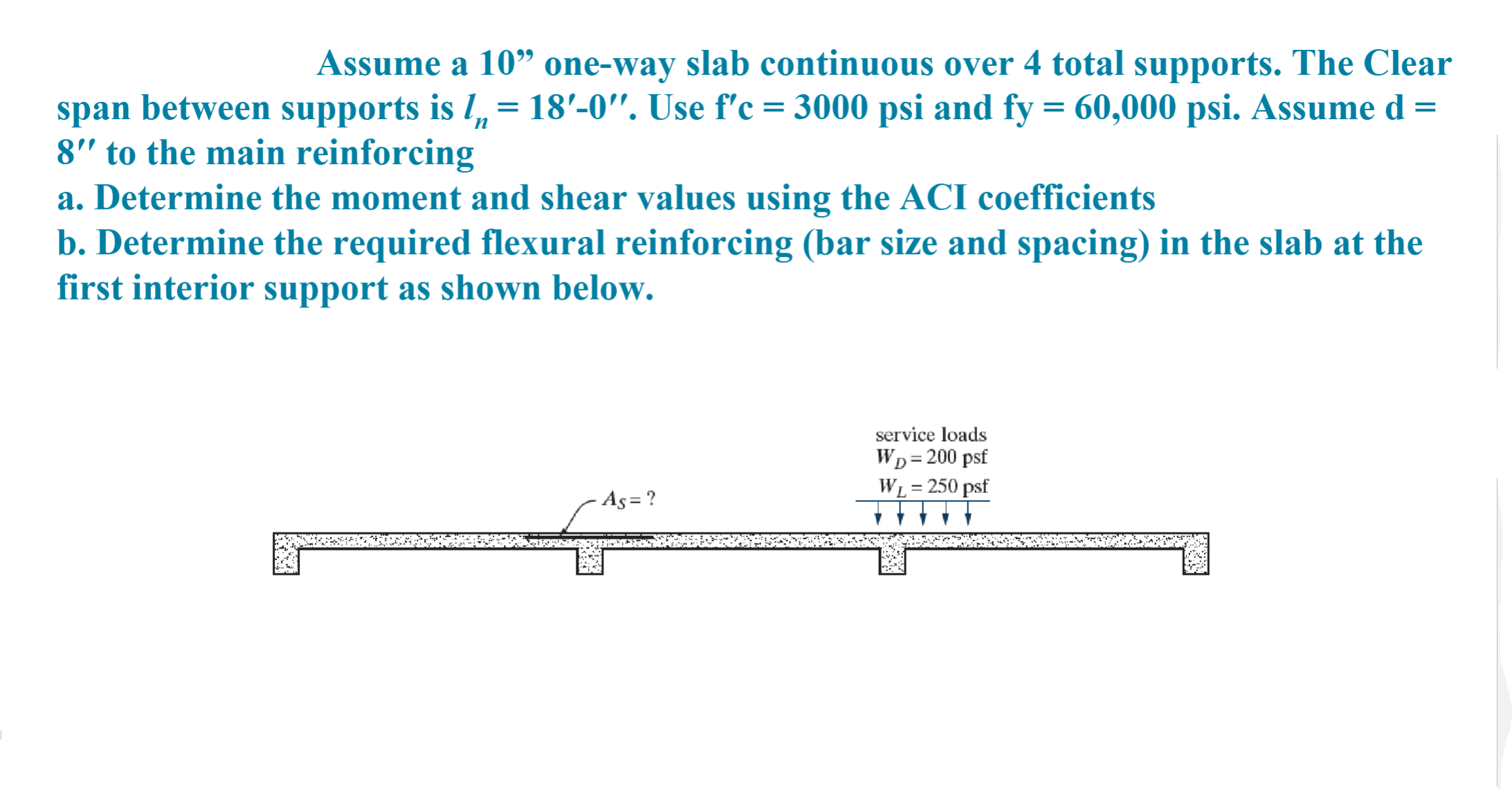 Solved Assume a 10" ﻿one-way slab continuous over 4 ﻿total | Chegg.com