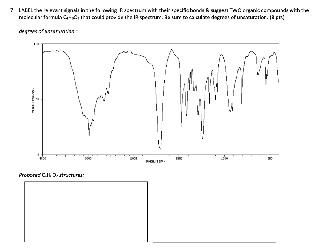 Solved 7. LABEL the relevant signals in the following IR | Chegg.com