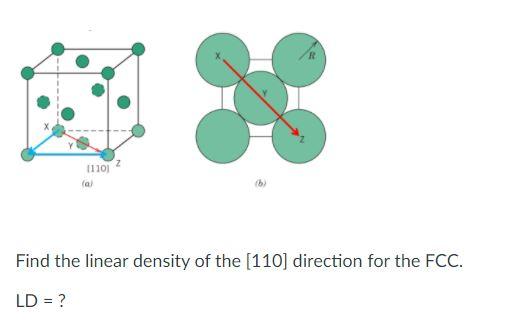 Solved 11101 z fal Find the linear density of the (110) | Chegg.com