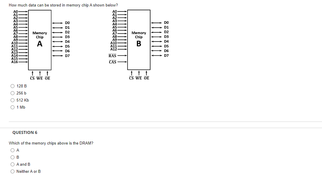 Solved How much data can be stored in memory chip A shown | Chegg.com
